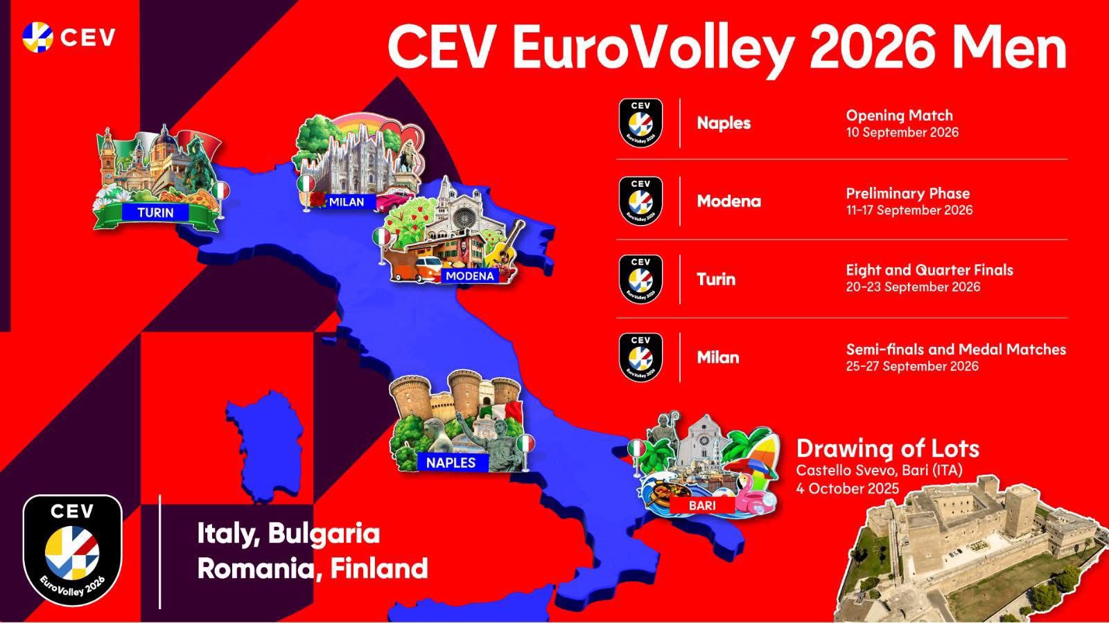Volley, a Modena gli Europei 2026: il PalaPanini si colora di azzurro ...